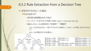 Data Mining 6.5 Rule-Based Classification | PPTX | Eye and Vision ...