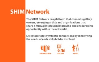 SHIM Marketing Strategy | PDF