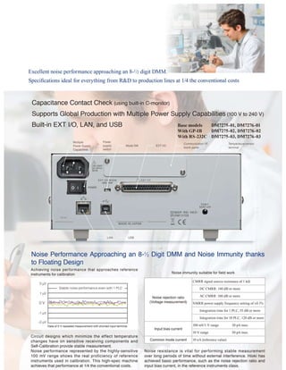 Hioki PRECISION DC VOLTMETER DM7275 DM7276 | PDF