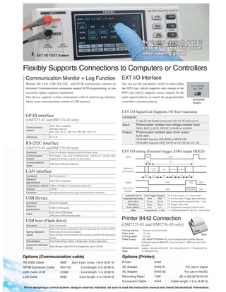 Hioki PRECISION DC VOLTMETER DM7275 DM7276 | PDF