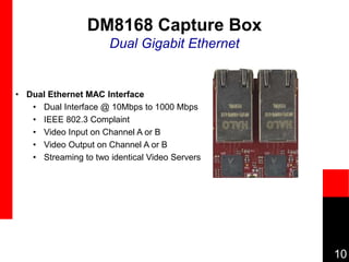 DaVinci DM8168 SuperHD Image Capture Solution | PPTX | Computer Peripherals | Computing