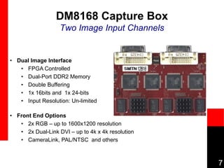 DaVinci DM8168 SuperHD Image Capture Solution | PPTX | Computer Peripherals | Computing