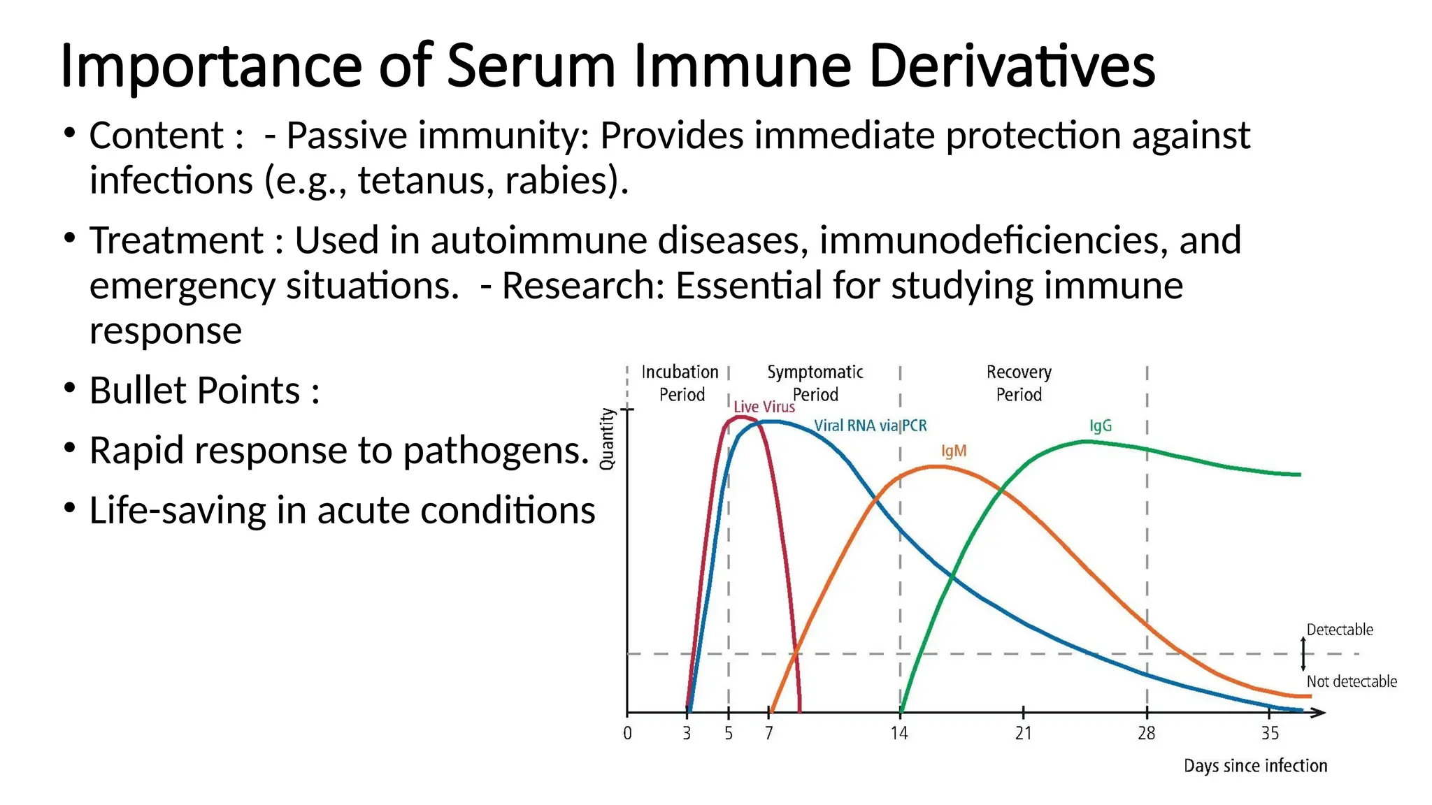 General method of the preparation of serum | PPTX