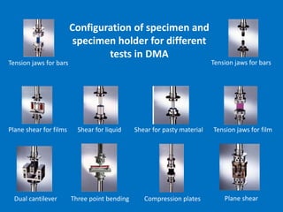 Dynamic Mechanical Analysis | PPTX