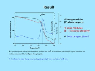 Dynamic Mechanical Analysis | PPTX