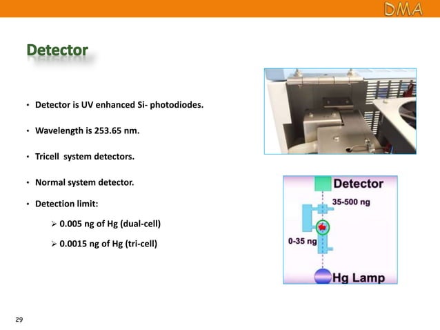 DMA Direct Mercury Analyzer | PPTX