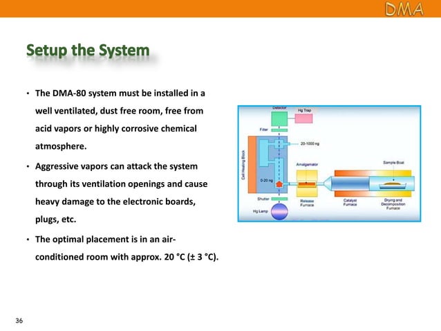 DMA Direct Mercury Analyzer | PPTX
