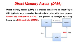 Direct Memory Access and DMA Controllers | PDF