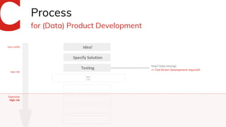 Big Data Gold Mining | PPT