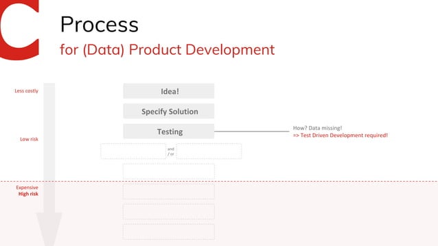 Big Data Gold Mining | PPT
