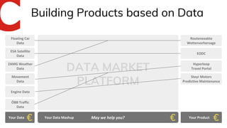 Big Data Gold Mining | PPT