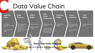 Big Data Gold Mining | PPT
