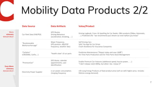 Big Data Gold Mining | PPT