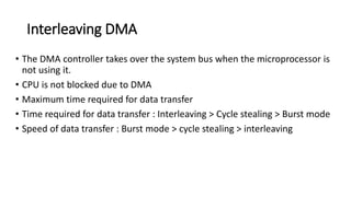 A transfer from I/O device to memory requires the execution of several instructions by the CPU-.pdf
