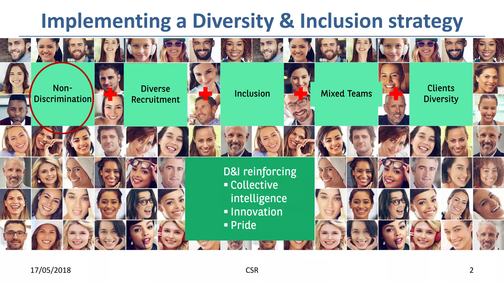 Dmab conference slides 2a | PPT