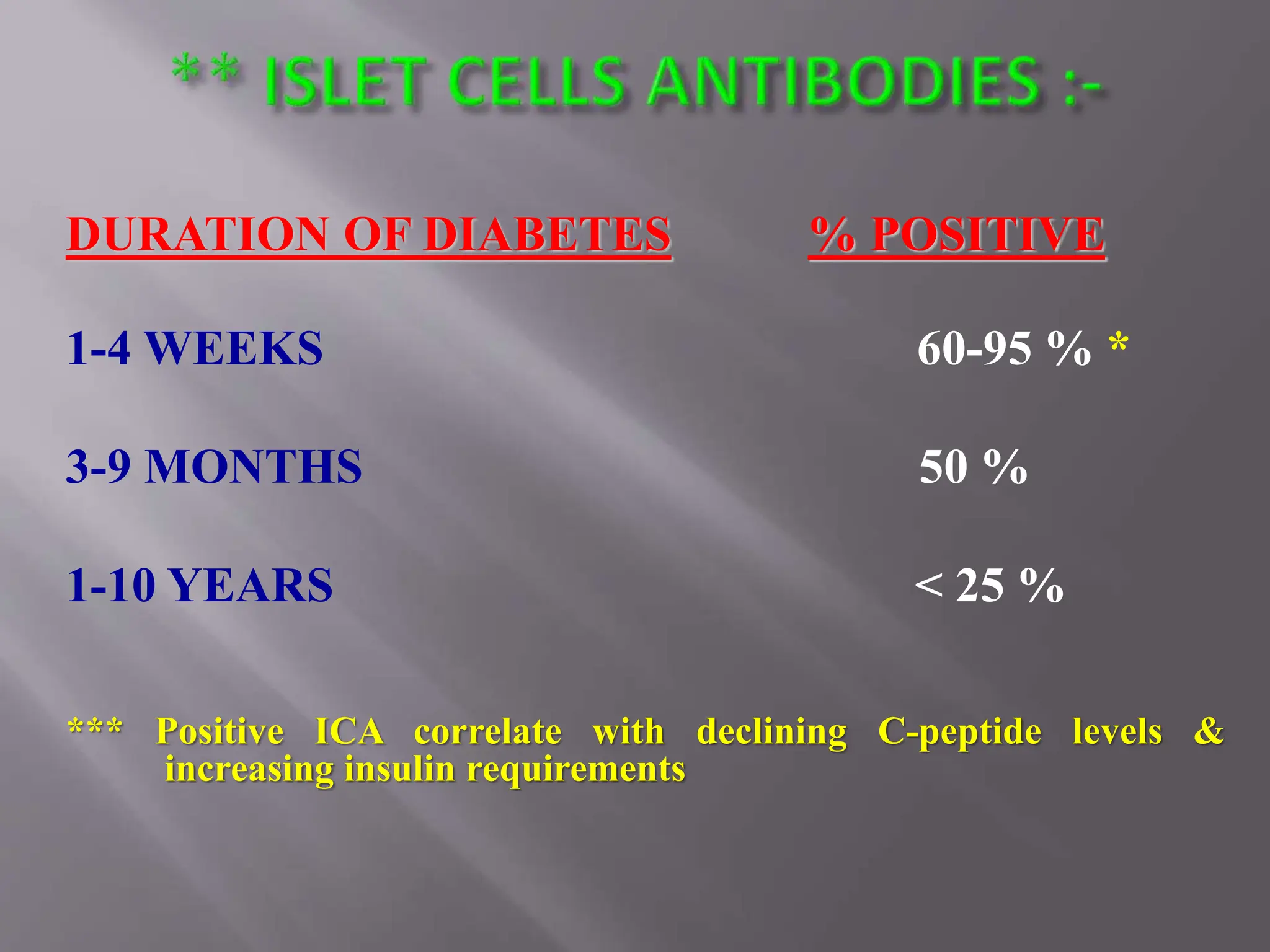 DM Abdullah fasa Bani Issa aaaaaa(4).pptx