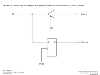dma controller Direct Memory Access,The 8237 DMA Controller dma | PPTX