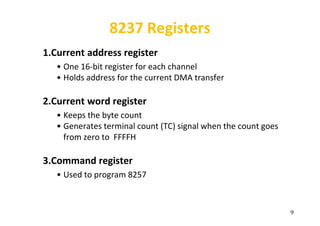 Direct Memory Access Controller 8257/8237.pdf