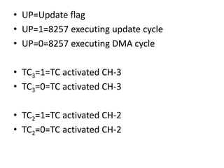 this is all about DMA CONTROLLER 8257.pptx