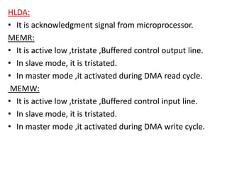 this is all about DMA CONTROLLER 8257.pptx | Data Storage and ...