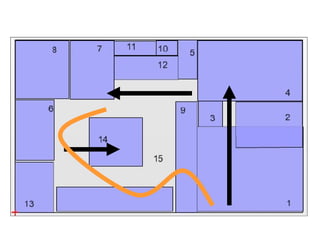 D Mac P.Lessons Learned | PPT