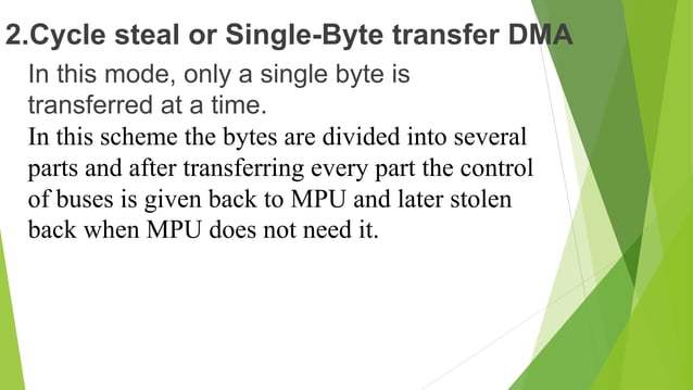 Dma data transfer | PPTX | Computing | Technology & Computing