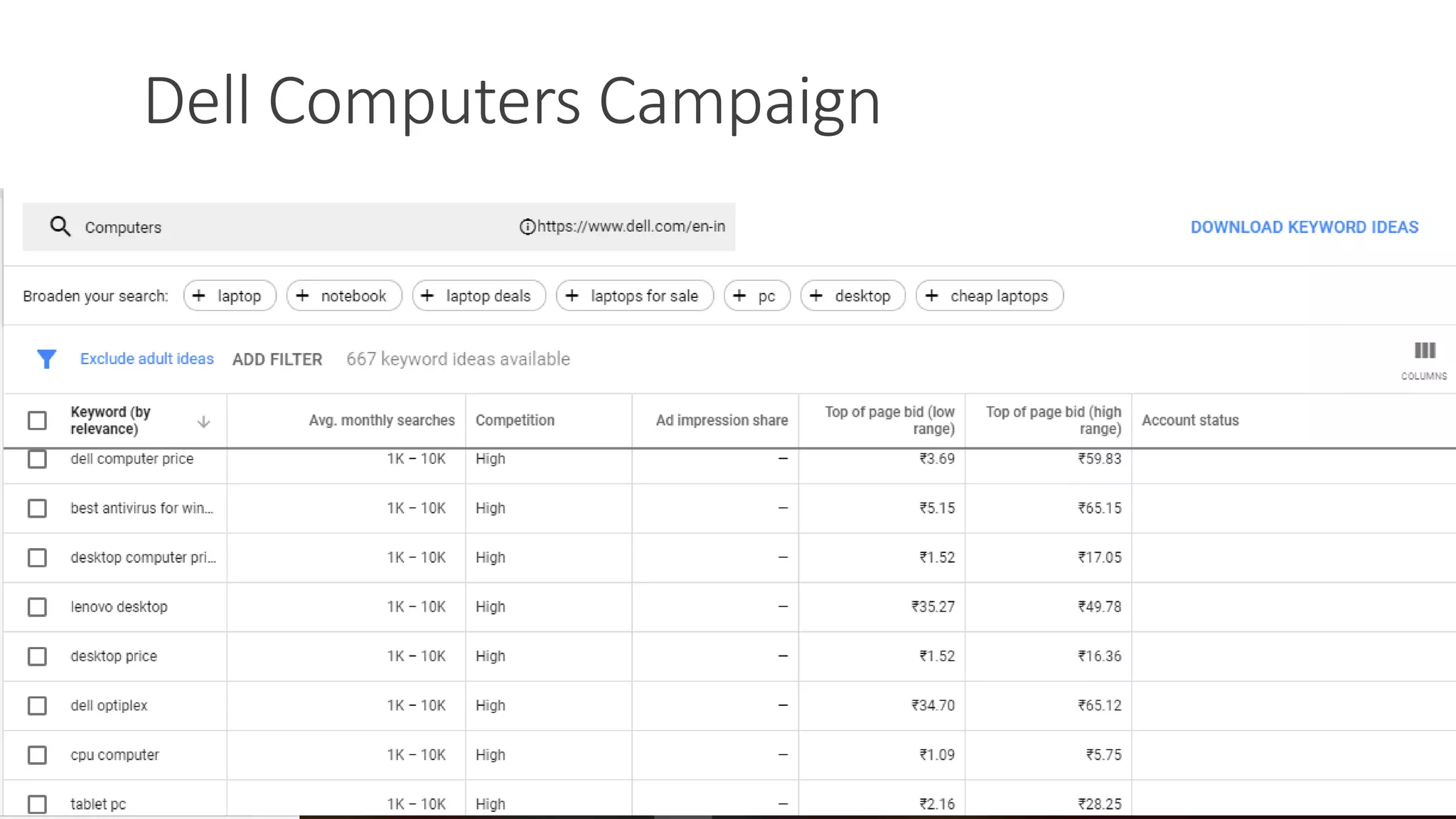 Dma dell computers | PPTX