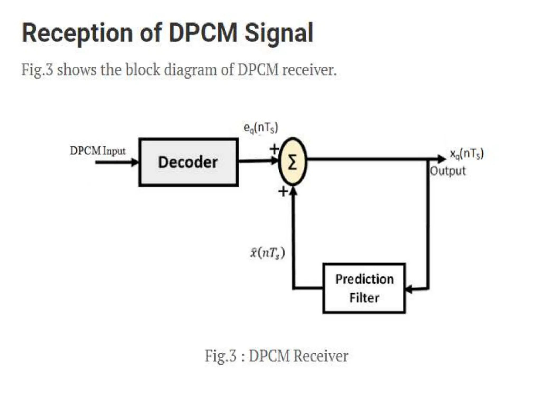 Delta Modulation & Adaptive Delta M.pptx