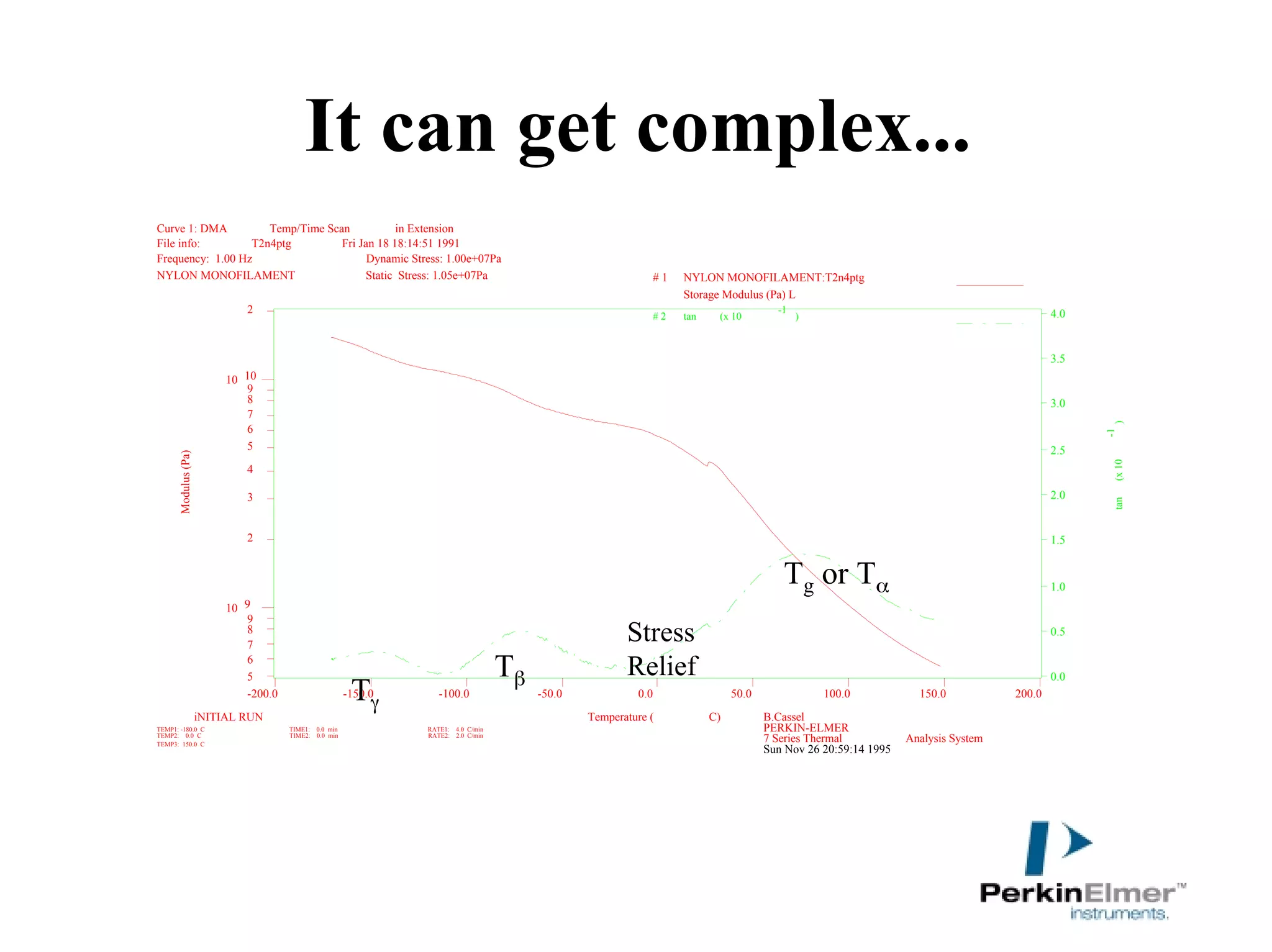Dynamic mechanical analysis(DMA) | PDF