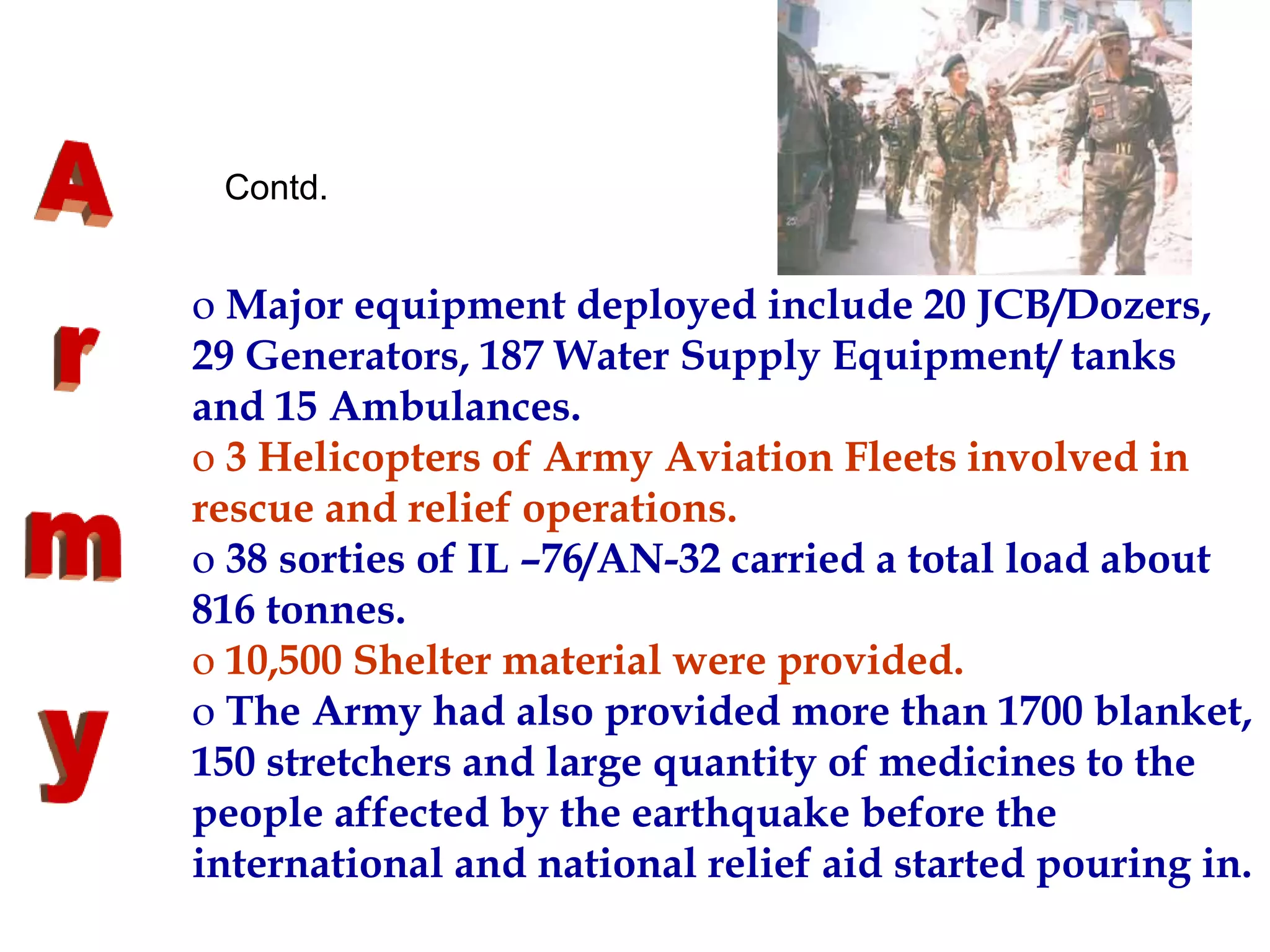 Role of Armed Forces & others in Disaster Management | PPTX