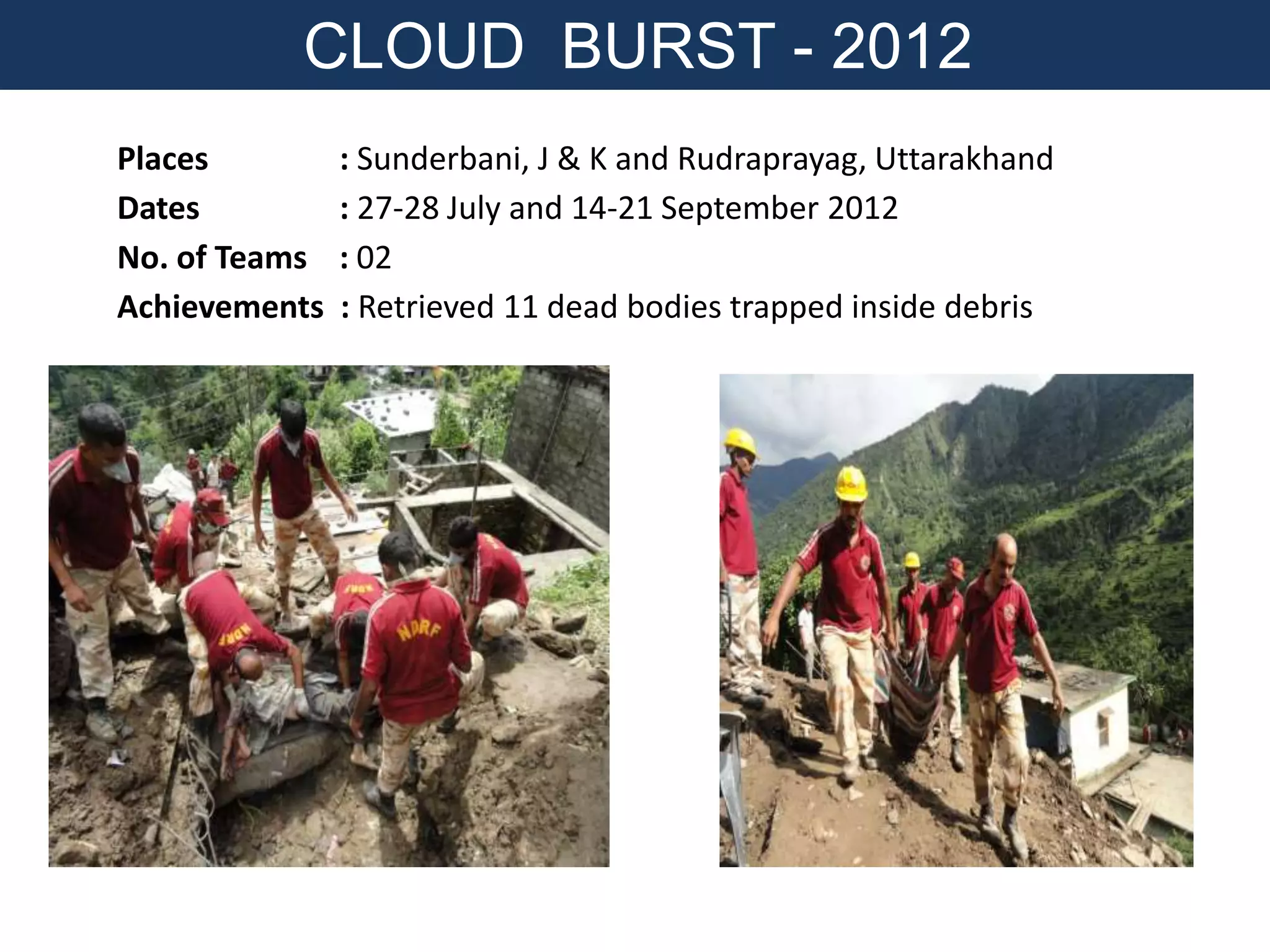 Role of Armed Forces & others in Disaster Management | PPTX