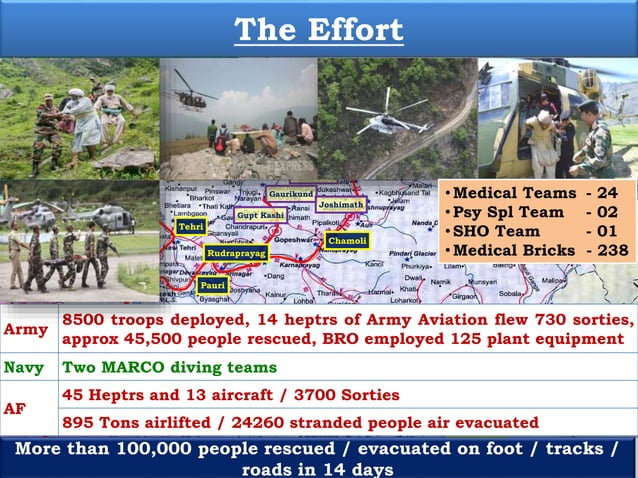 Role of Armed Forces & others in Disaster Management | PPTX | Defense ...