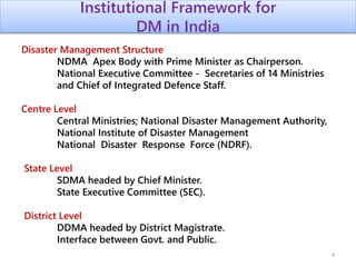 Role of Armed Forces & others in Disaster Management | PPTX