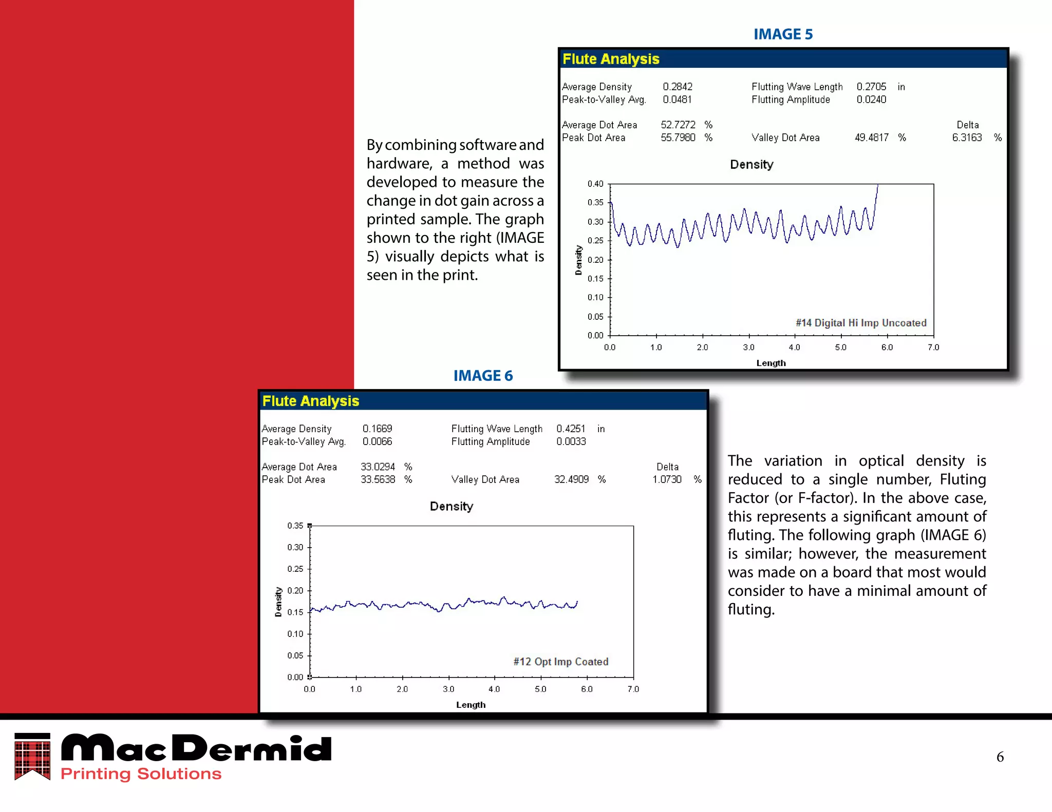 Digital MAF: A White Paper | PDF