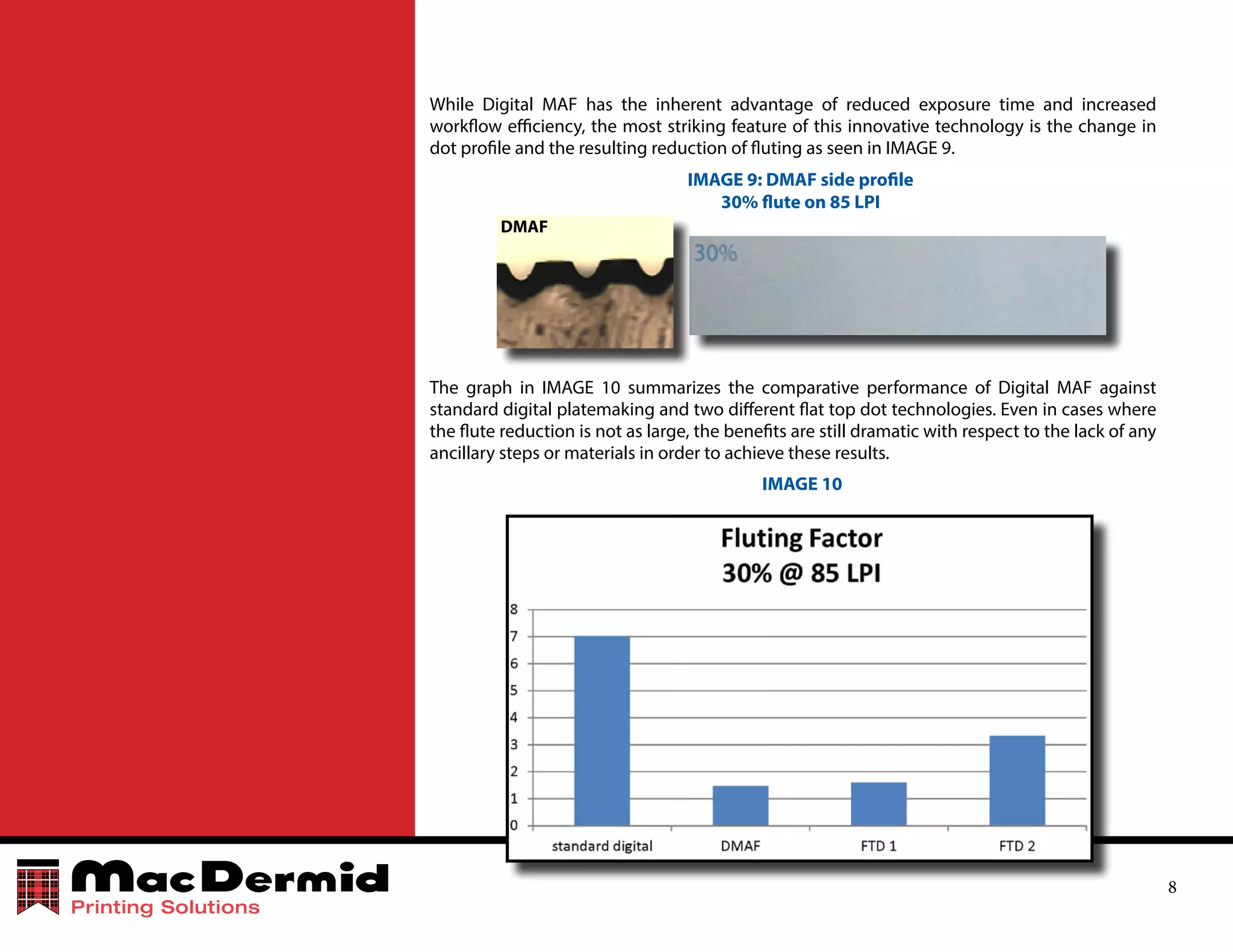 Digital MAF: A White Paper | PDF