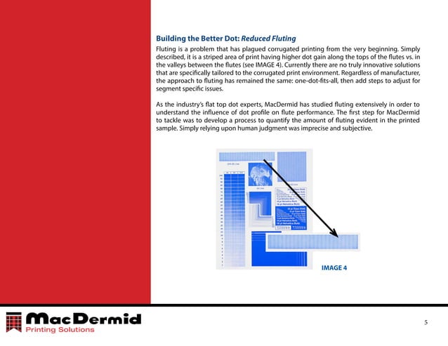 Digital MAF: A White Paper | PPT