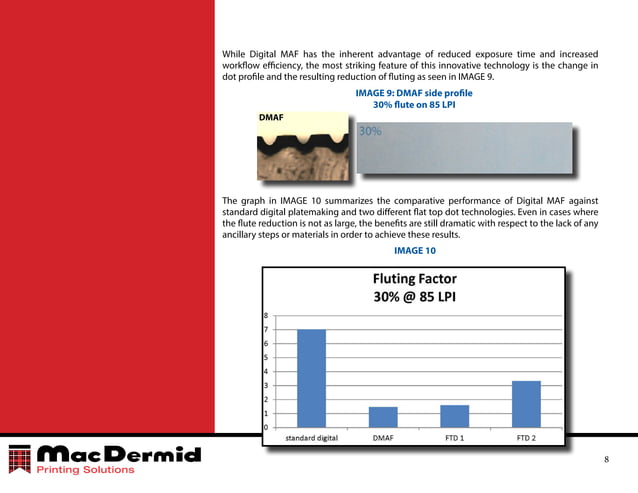 Digital MAF: A White Paper | PPT