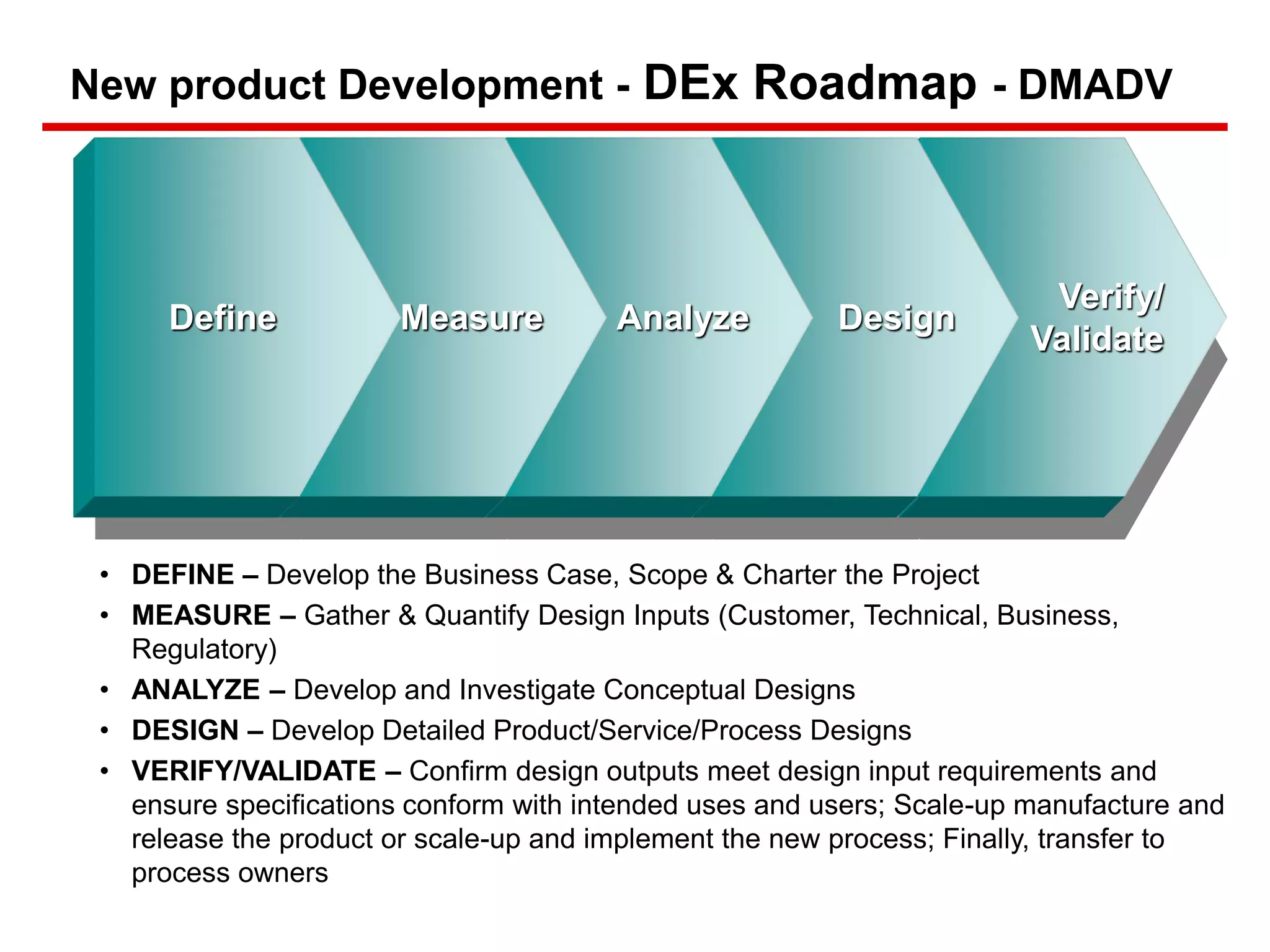 Dmaic | PDF