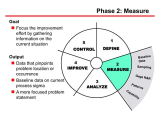 Dmaic | PDF