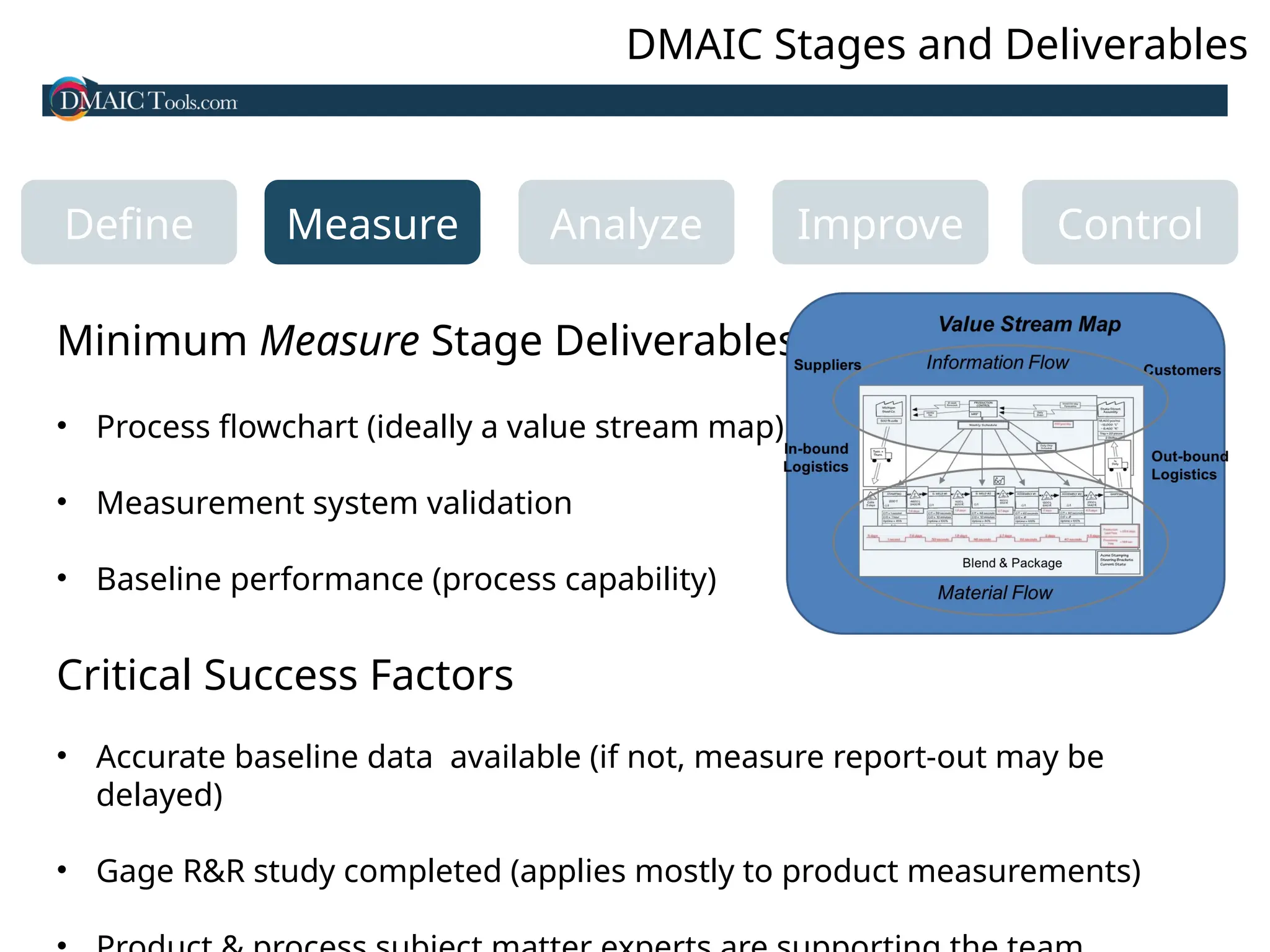 An overview of DMAIC-Overview powerpoint | PPTX