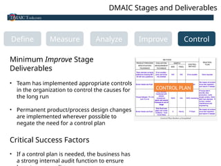 An overview of DMAIC-Overview powerpoint | PPTX
