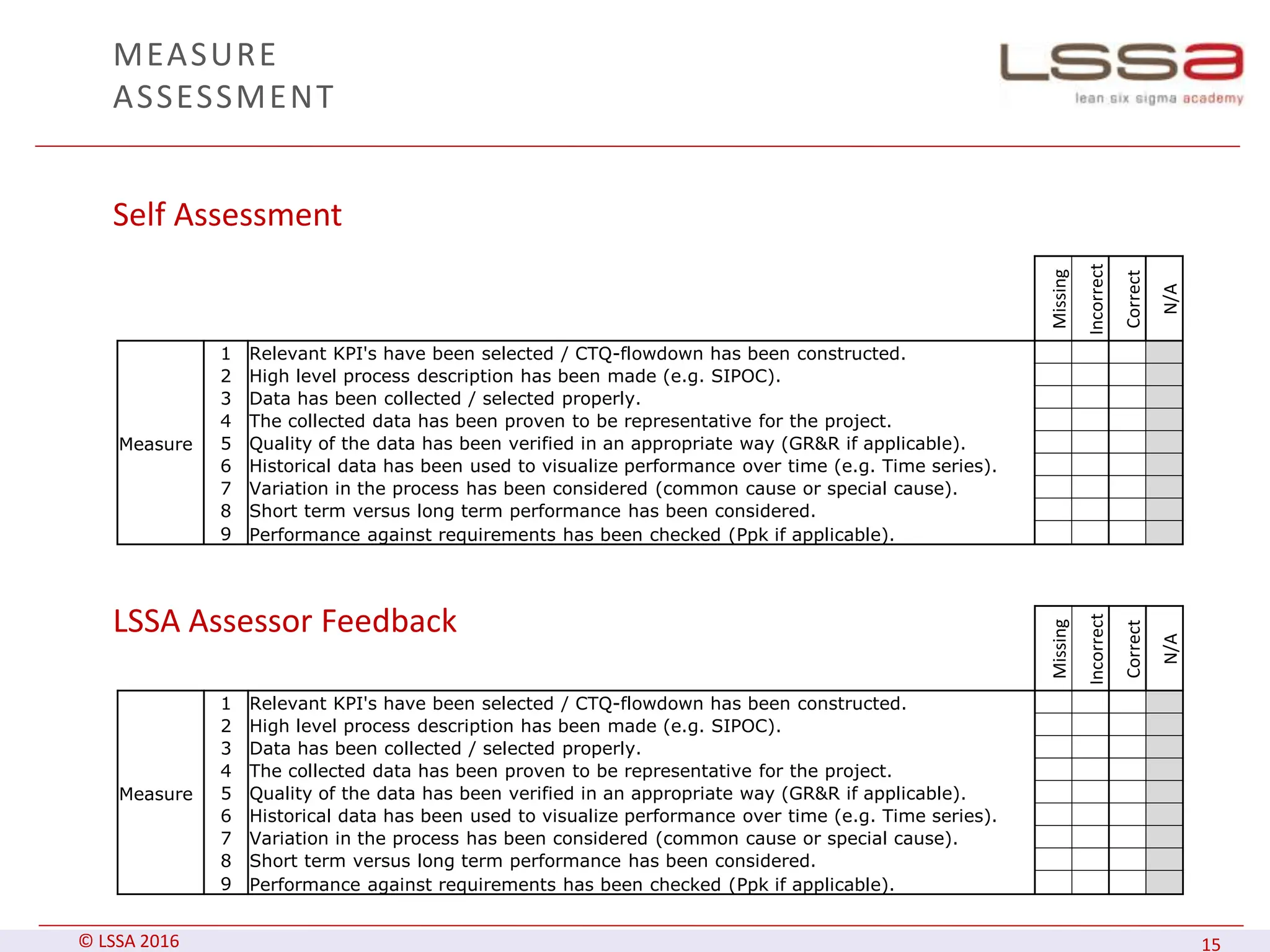 DMAIC-Review-Template-14-steps-1.1.pptx