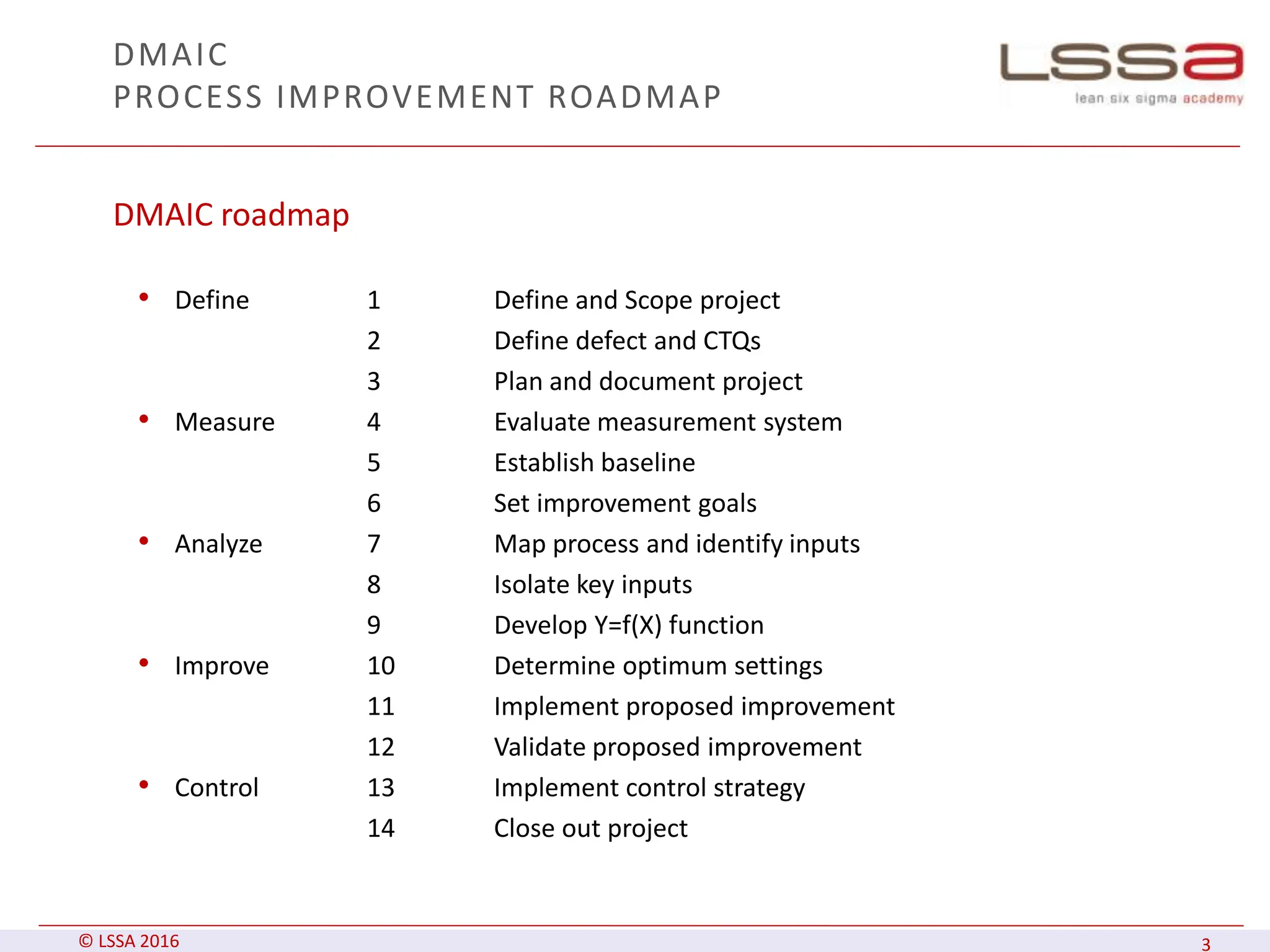 DMAIC-Review-Template-14-steps-1.1.pptx