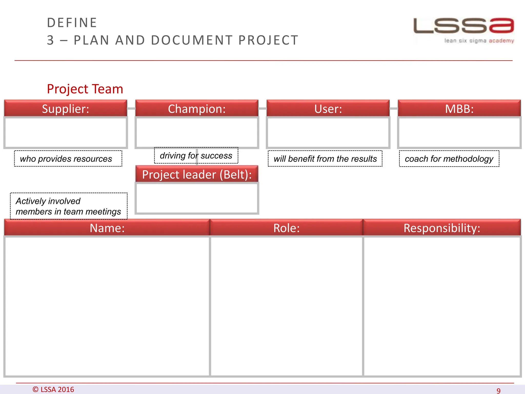 DMAIC-Review-Template-14-steps-1.1.pptx