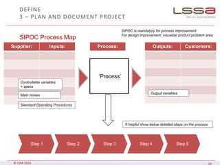 DMAIC-Review-Template-14-steps-1.1.pptx