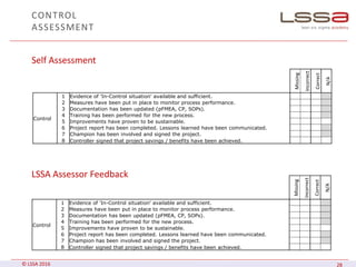 DMAIC-Review-Template-14-steps-1.1.pptx