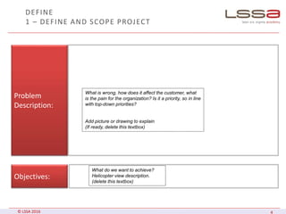 DMAIC-Review-Template-14-steps-1.1.pptx