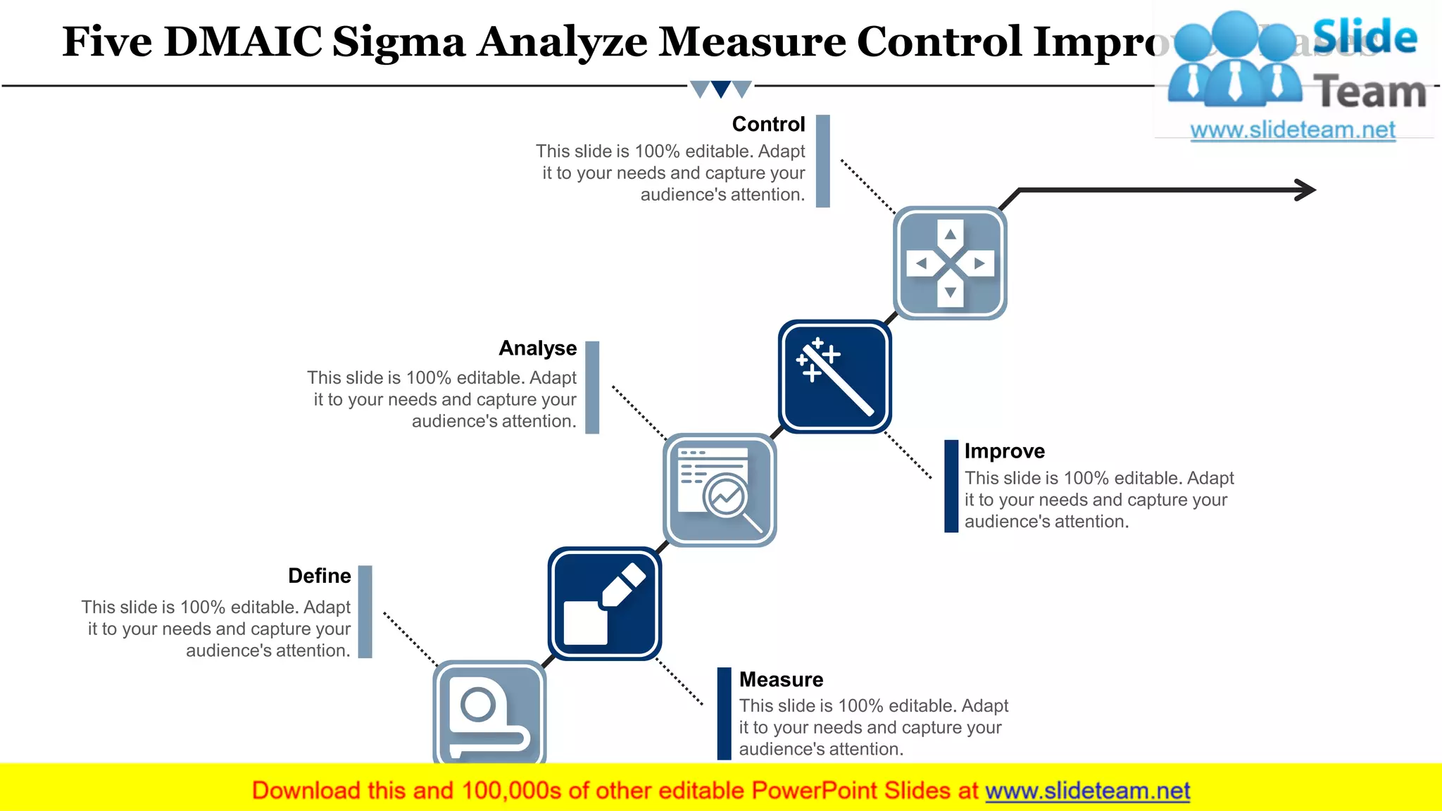 DMAIC Analyze Improve Control Measure Control Business Management | PDF
