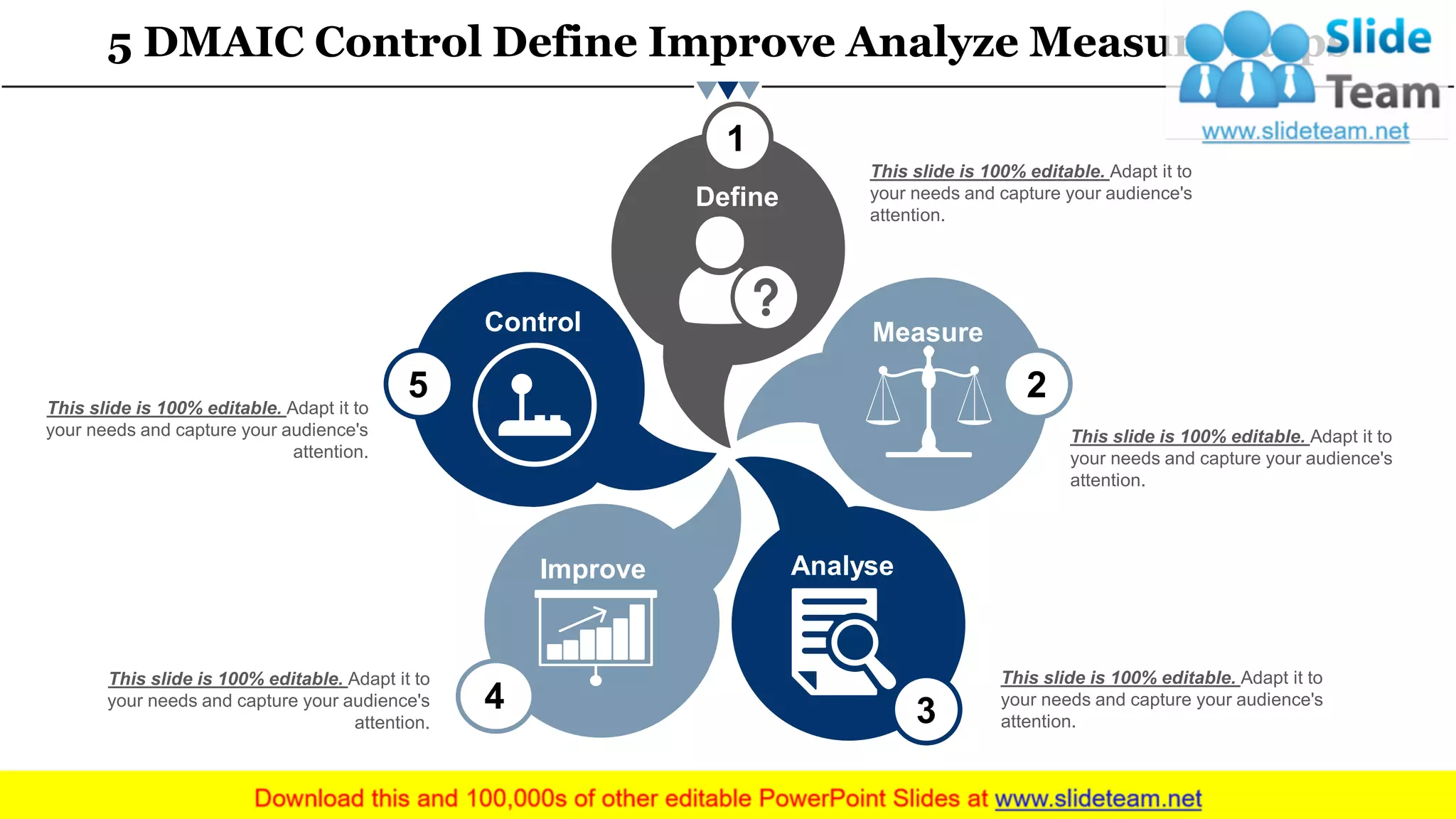DMAIC Analyze Improve Control Measure Control Business Management | PDF