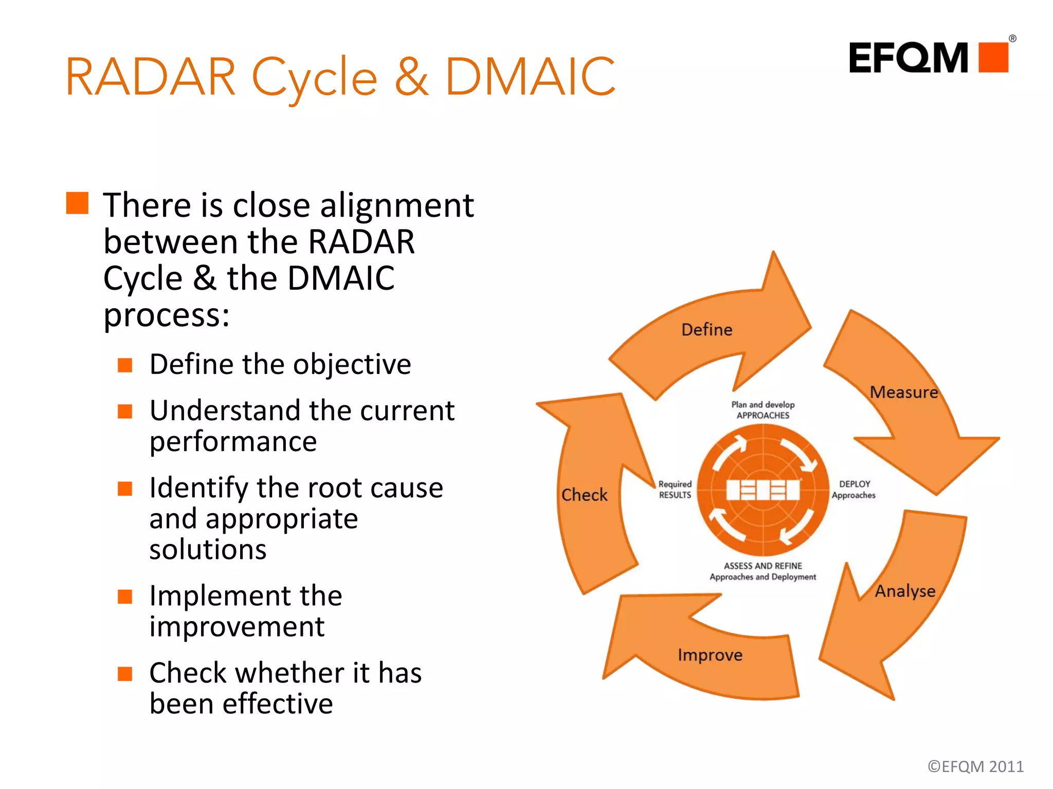 DMAIC for sharing | PDF | Business | Business and Finance